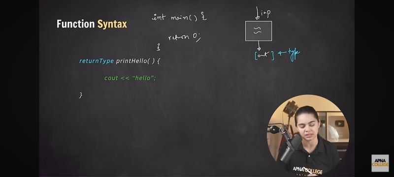 Chandni Poddar on LinkedIn: #coding #cplusplus #dsa #programming # ... Chandni Poddar on LinkedIn: #coding #cplusplus #dsa #programming # ...