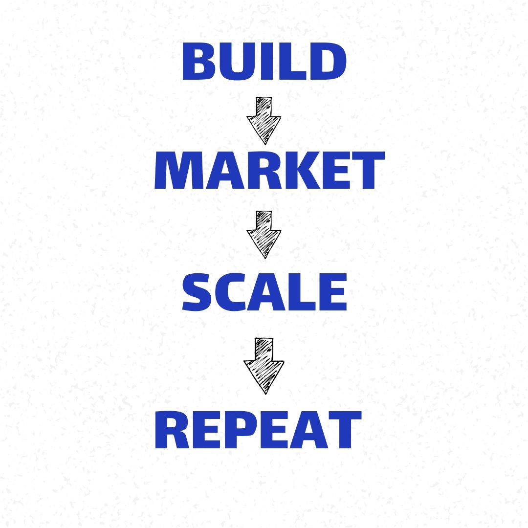 Yazdaan Khan on LinkedIn: Brutal Truth: A good product alone won’t save ... Yazdaan Khan on LinkedIn: Brutal Truth: A good product alone won’t save ...