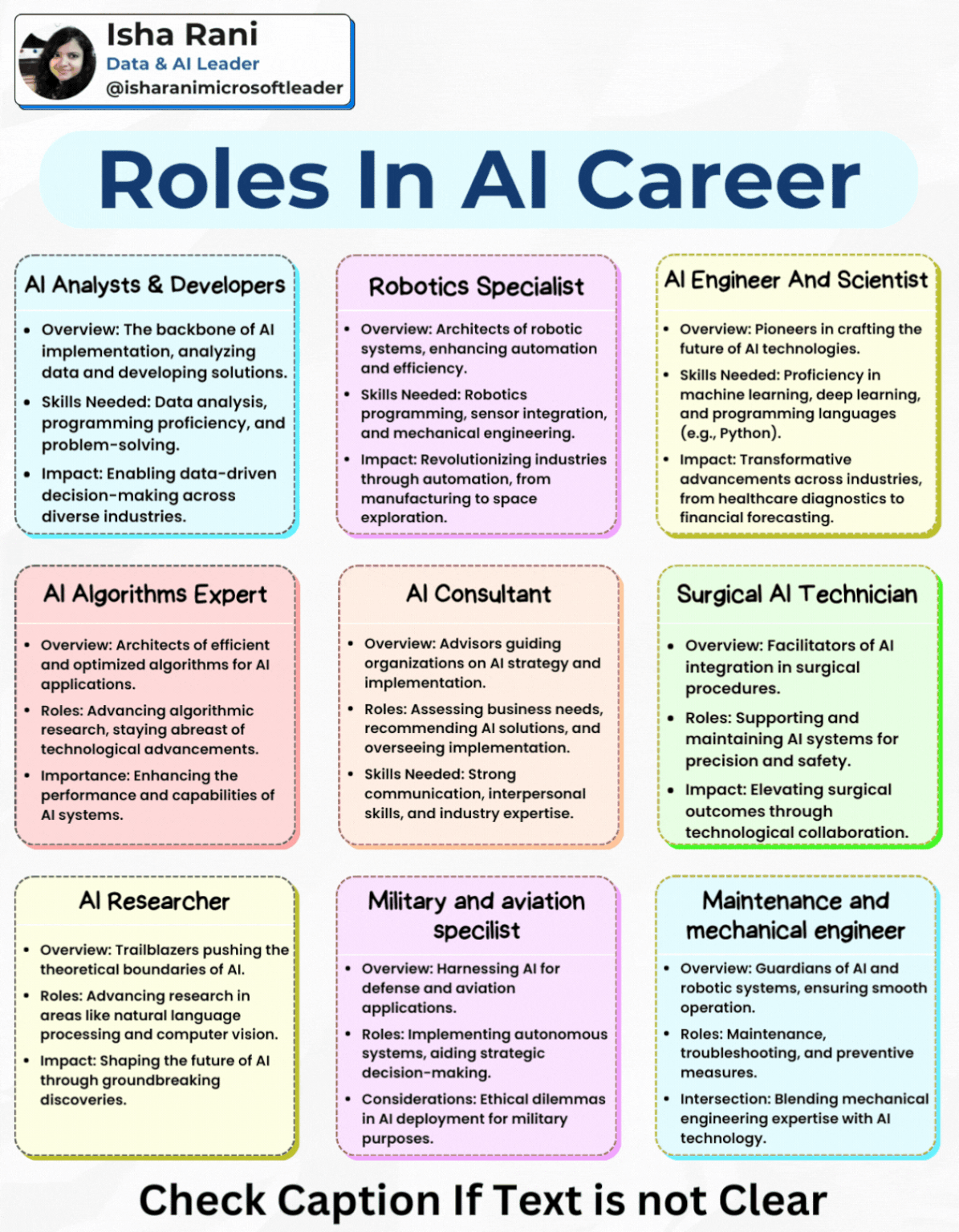 Fortune Eso on LinkedIn: AI Careers Fortune Eso on LinkedIn: AI Careers