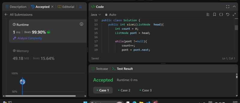 #100daysofcode #java #leetcode #linkedlist #codingchallenge… | Shailesh ... #100daysofcode #java #leetcode #linkedlist #codingchallenge… | Shailesh ...