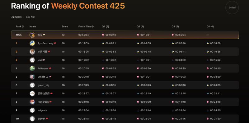 Bhaarat Kumar Khatri on LinkedIn: #leetcode #contest #weeklycontest Bhaarat Kumar Khatri on LinkedIn: #leetcode #contest #weeklycontest