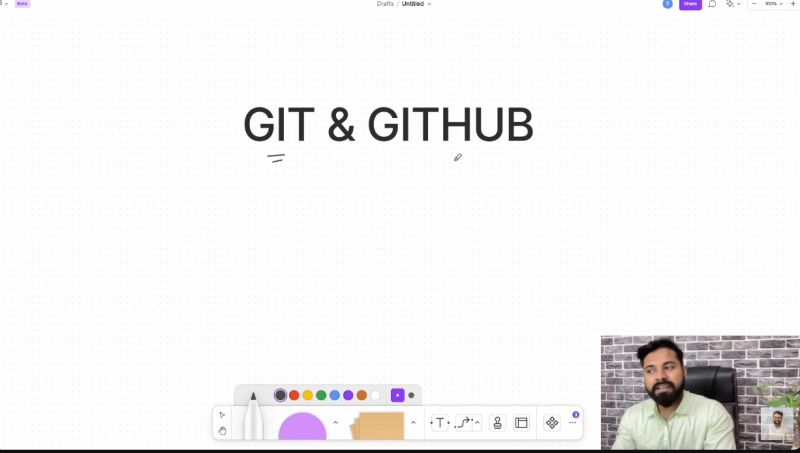 Learn Git and Github with Shubham Londhe | Bicky Yadav posted on the ... Learn Git and Github with Shubham Londhe | Bicky Yadav posted on the ...