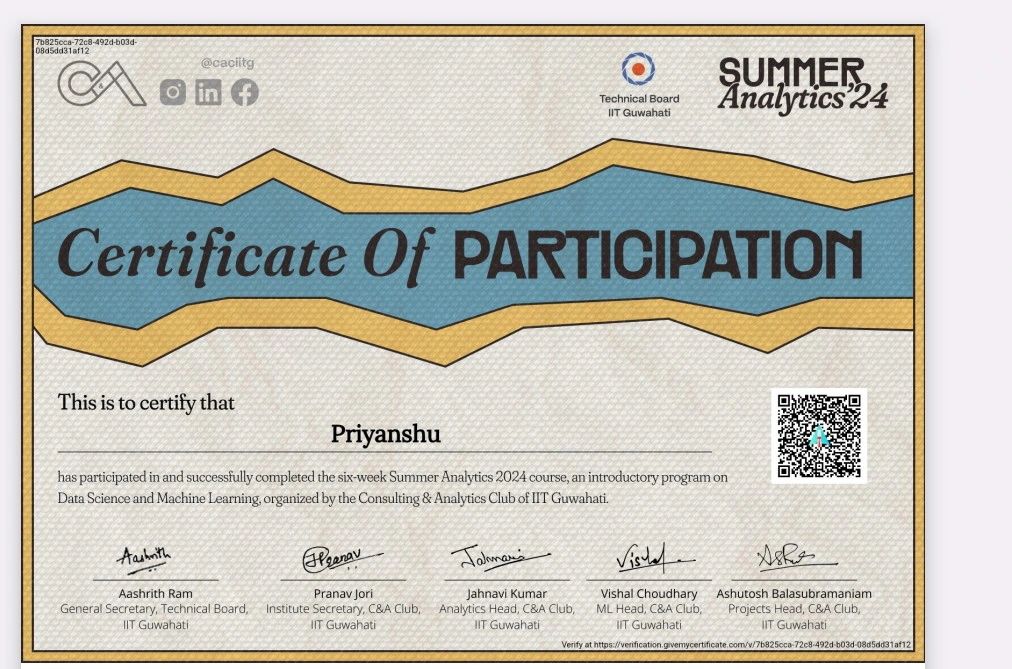 Priyanshu Yadav on LinkedIn: I've successfully completed the Summer ... Priyanshu Yadav on LinkedIn: I've successfully completed the Summer ...