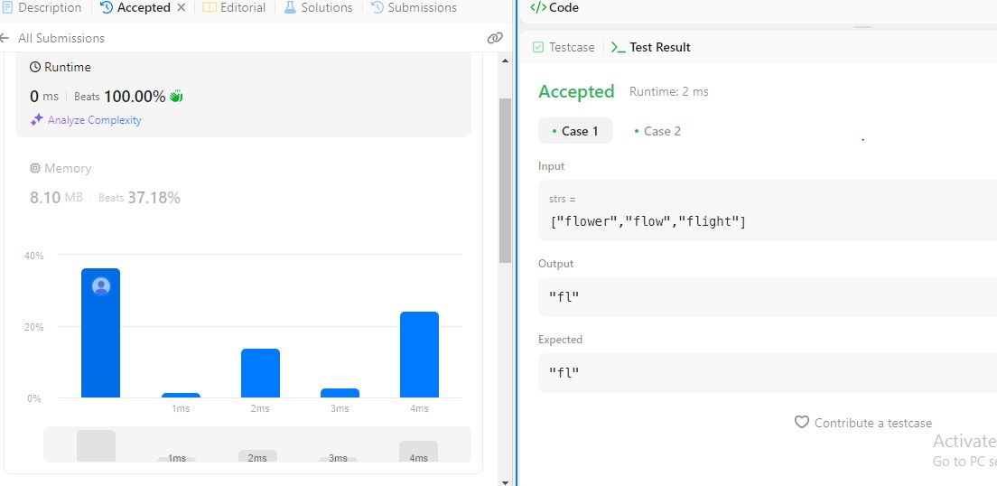 Abinaya s on LinkedIn: #problemsolving #coding #leetcode Abinaya s on LinkedIn: #problemsolving #coding #leetcode
