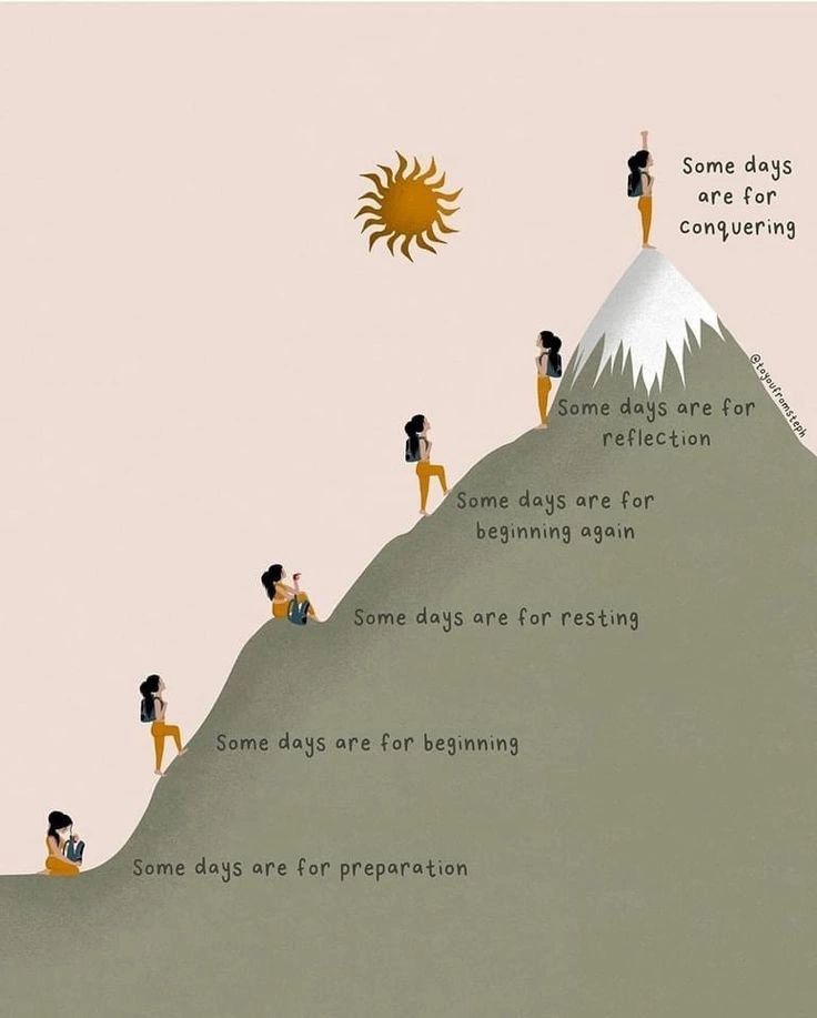 Ravindra Singh Rayal on LinkedIn: #365daysofcode #365daysofcode # ... Ravindra Singh Rayal on LinkedIn: #365daysofcode #365daysofcode # ...