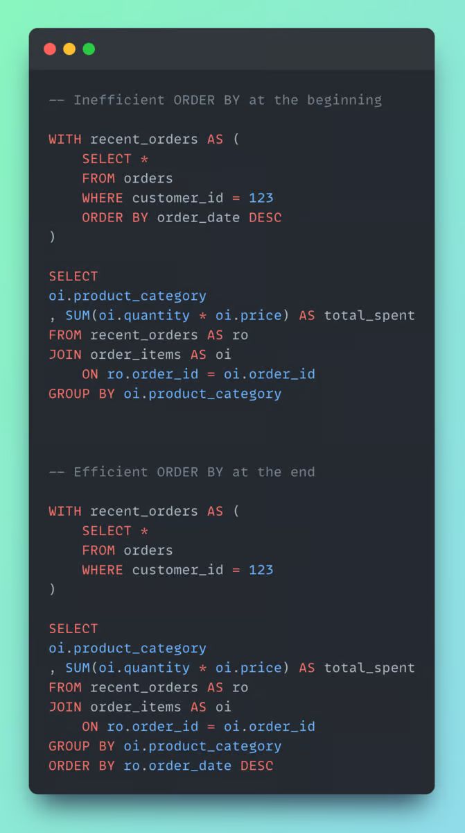 Apoorv Pandkar on LinkedIn: Simple steps to write efficient queries ... Apoorv Pandkar on LinkedIn: Simple steps to write efficient queries ...