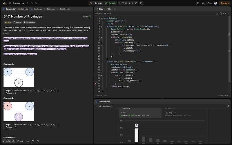 Vamsi Krishna Bandi on LinkedIn: #leetcode #bfs #graphtraversal # ... Vamsi Krishna Bandi on LinkedIn: #leetcode #bfs #graphtraversal # ...