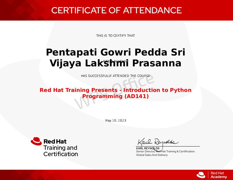 Pentapati GP SRI VIJAYA LAKSHMI PRASANNA on LinkedIn: #python # ... Pentapati GP SRI VIJAYA LAKSHMI PRASANNA on LinkedIn: #python # ...