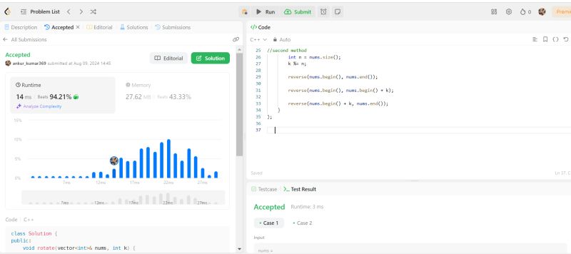 Ankur Kumar on LinkedIn: #codingchallenge #leetcode #algorithms # ... Ankur Kumar on LinkedIn: #codingchallenge #leetcode #algorithms # ...