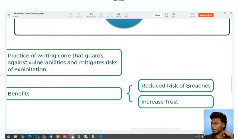Swetha Venkat on LinkedIn: #securesoftware #cybersecurity #devsecops # ... Swetha Venkat on LinkedIn: #securesoftware #cybersecurity #devsecops # ...