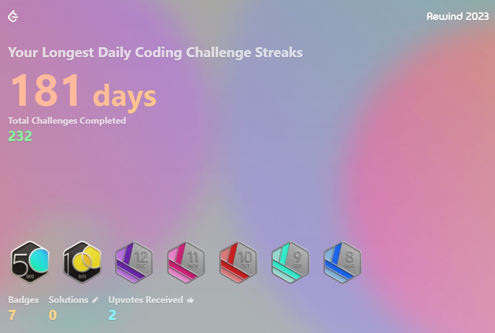 PRASANNA K on LinkedIn: #leetcode #leetcode #codingcontest # ... PRASANNA K on LinkedIn: #leetcode #leetcode #codingcontest # ...