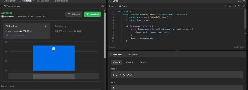 Vivek Kushwaha on LinkedIn: #100daysleetcodechallenge #leetcodeleetcode ... Vivek Kushwaha on LinkedIn: #100daysleetcodechallenge #leetcodeleetcode ...