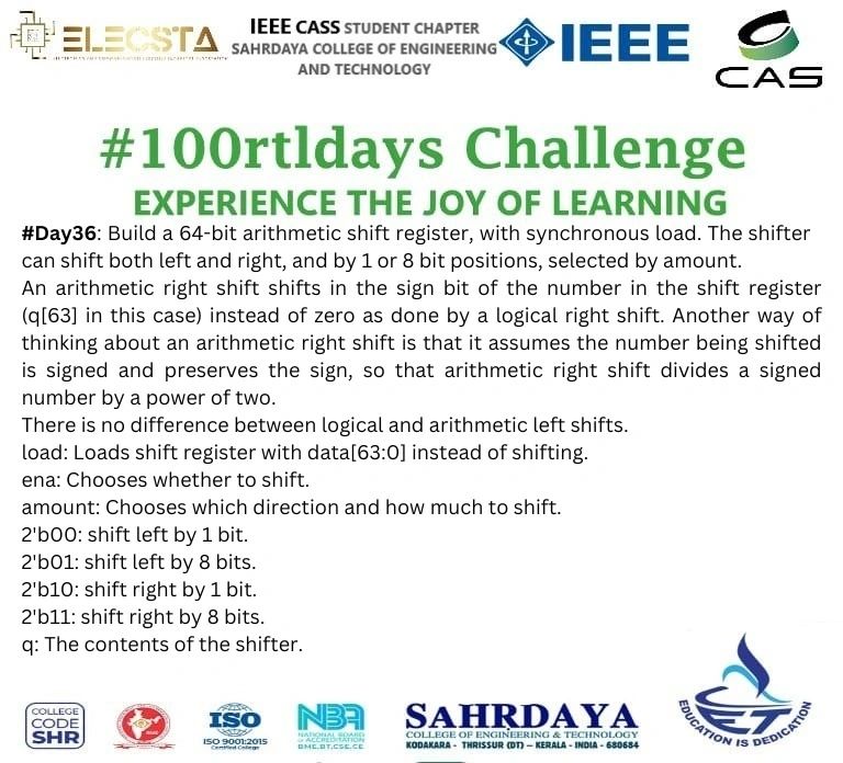 Adityan Ramesh on LinkedIn: #rtlchallenge #codingmilestone # ... Adityan Ramesh on LinkedIn: #rtlchallenge #codingmilestone # ...