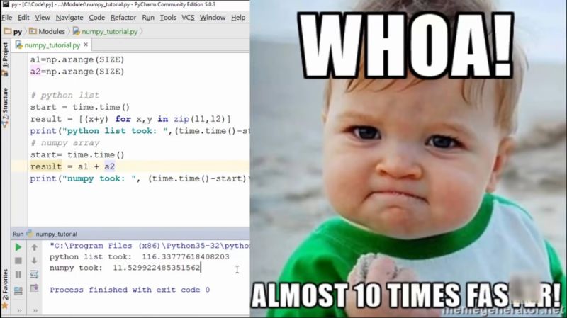 Sudeep B on LinkedIn: #numpy #python #datascience #learningjourney # ... Sudeep B on LinkedIn: #numpy #python #datascience #learningjourney # ...