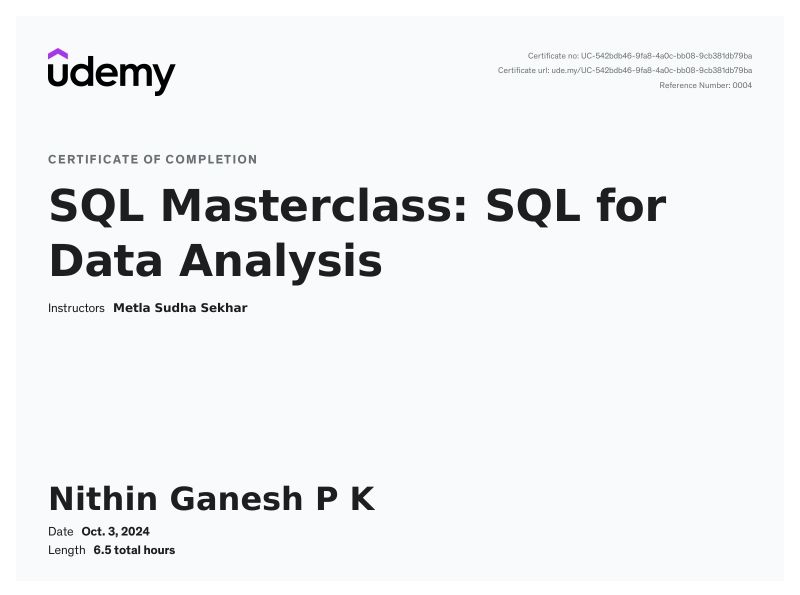 Nithin Ganesh P K on LinkedIn: #sql #dataanalysis #learningneverstops # ... Nithin Ganesh P K on LinkedIn: #sql #dataanalysis #learningneverstops # ...