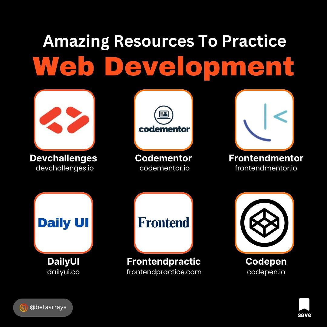 Beta Arrays Private Limited on LinkedIn: #codinglife #coding #codingfun ... Beta Arrays Private Limited on LinkedIn: #codinglife #coding #codingfun ...
