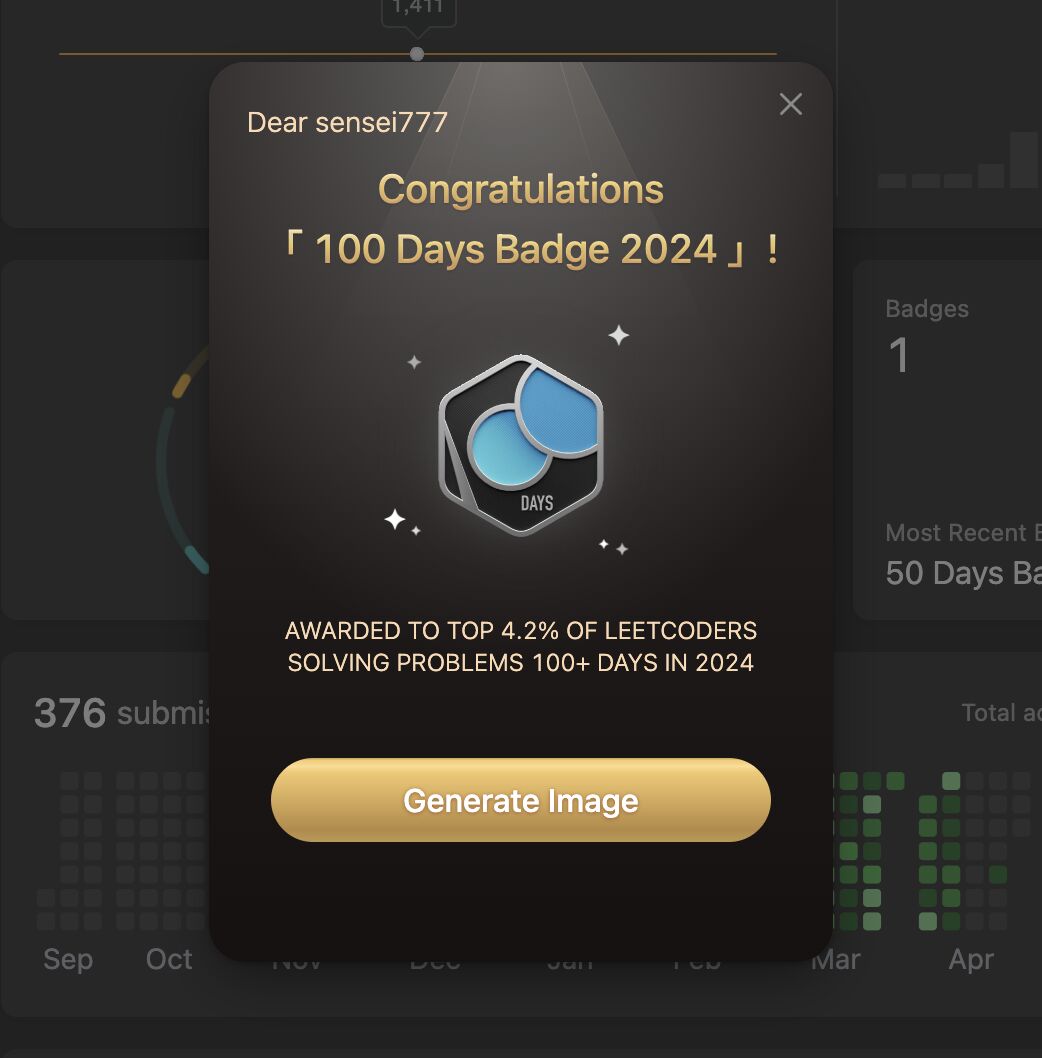 Finished 100 days of LeetCode problems! | Abhinav Yadav posted on the ... Finished 100 days of LeetCode problems! | Abhinav Yadav posted on the ...