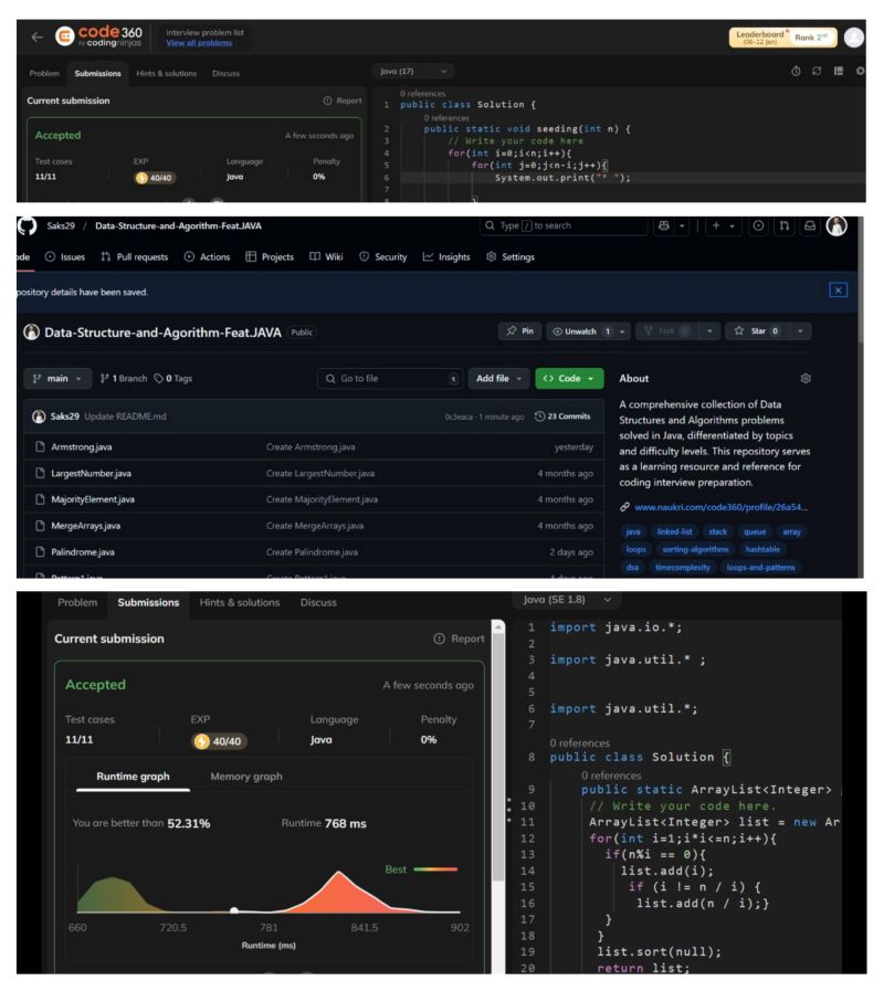 Saksham Patwal on LinkedIn: #datastructures #algorithms #java # ... Saksham Patwal on LinkedIn: #datastructures #algorithms #java # ...