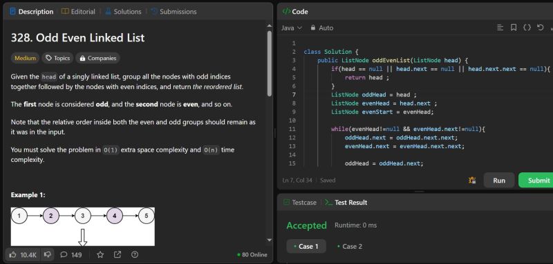 #100daysofcode #leetcodechallenge #dsawithedslash #day66… | pratishtha ... #100daysofcode #leetcodechallenge #dsawithedslash #day66… | pratishtha ...