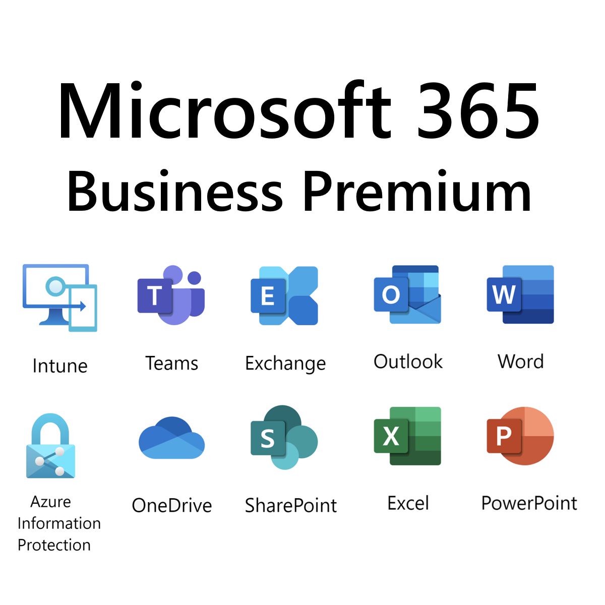 Sayan Dhara on LinkedIn: #microsoft365 #businesspremium #cloudsolutions ... Sayan Dhara on LinkedIn: #microsoft365 #businesspremium #cloudsolutions ...
