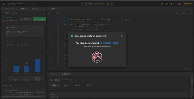 Udata Aditya on LinkedIn: #leetcode #codingchallenge #achievement # ... Udata Aditya on LinkedIn: #leetcode #codingchallenge #achievement # ...