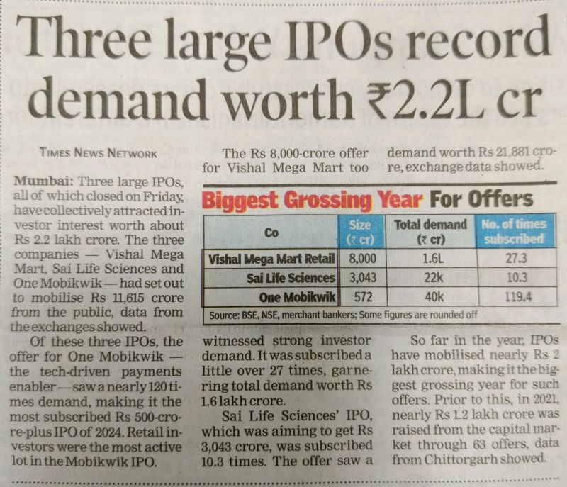 Prof. (Dr.) Pradeep Bhardwaj on LinkedIn: Three large IPOs, all of ... Prof. (Dr.) Pradeep Bhardwaj on LinkedIn: Three large IPOs, all of ...