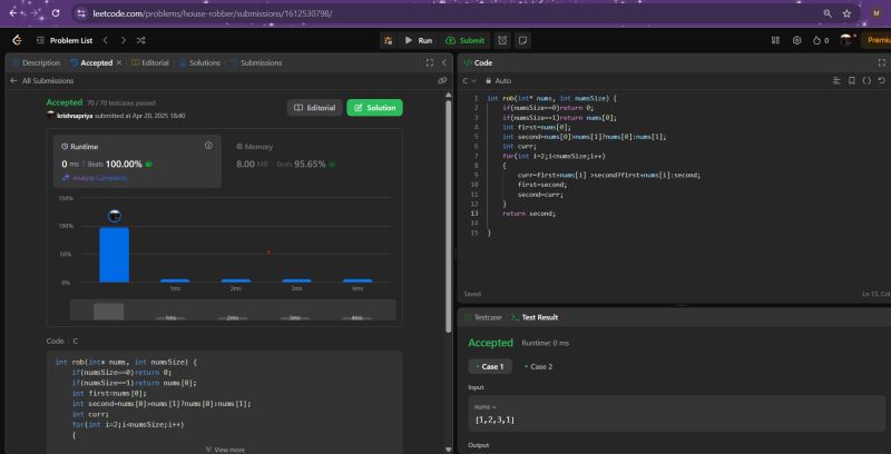 #100daysofcode #leetcode #codingchallenge #cprogramming… | KRISHNAPRIYA M #100daysofcode #leetcode #codingchallenge #cprogramming… | KRISHNAPRIYA M