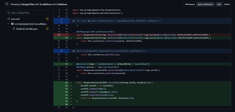 Aditya Jaiswal on LinkedIn: #backenddevelopment #unittesting # ... Aditya Jaiswal on LinkedIn: #backenddevelopment #unittesting # ...