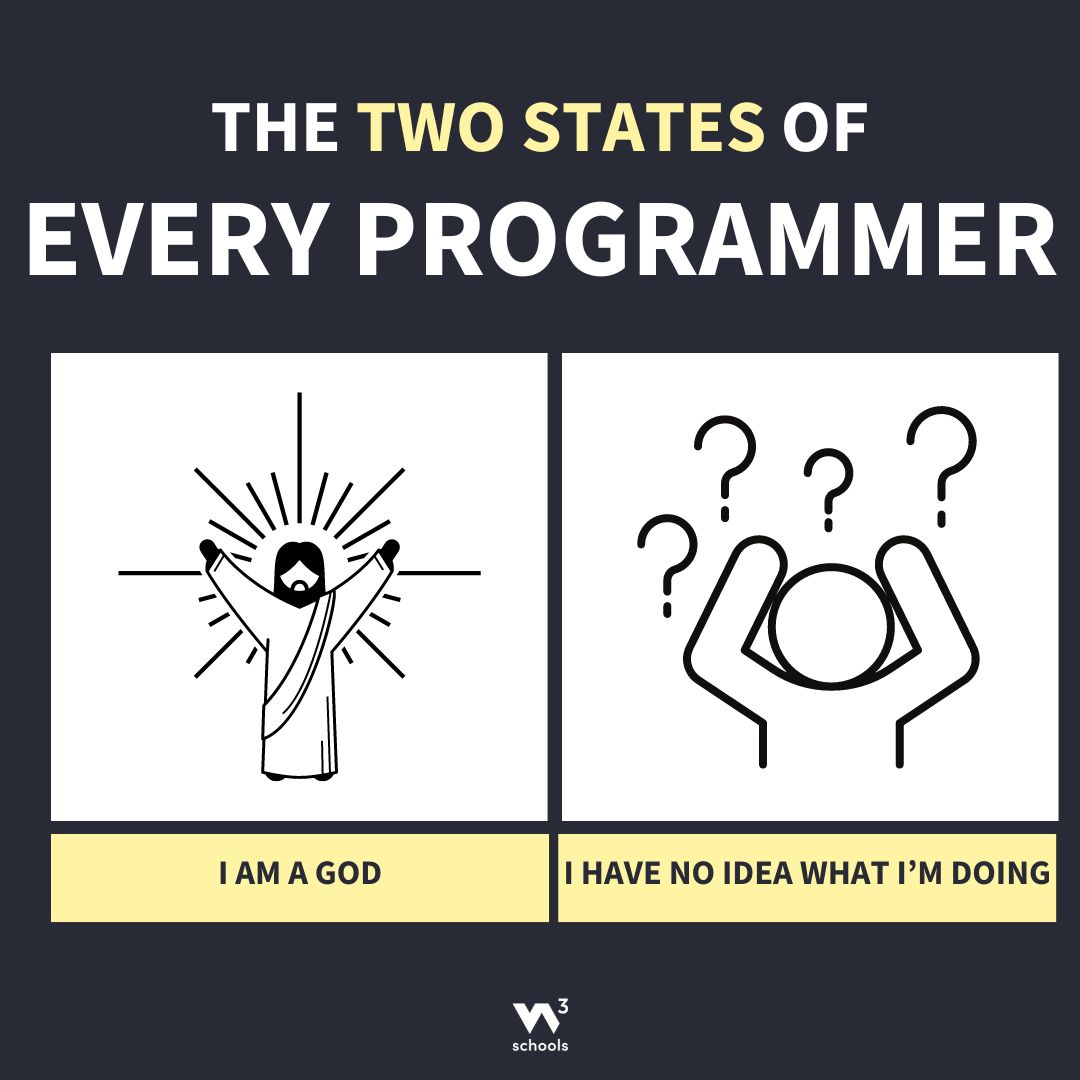 W3Schools.com on LinkedIn: #programming #codinglife #developers # ... W3Schools.com on LinkedIn: #programming #codinglife #developers # ...