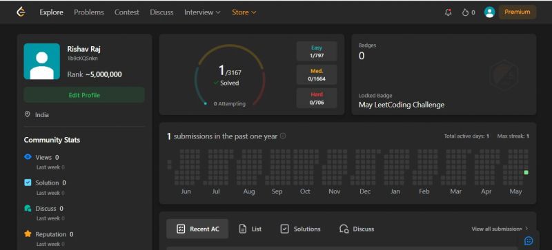Resolved Leetcode problem on palindrome | Rishav Raj posted on the ... Resolved Leetcode problem on palindrome | Rishav Raj posted on the ...
