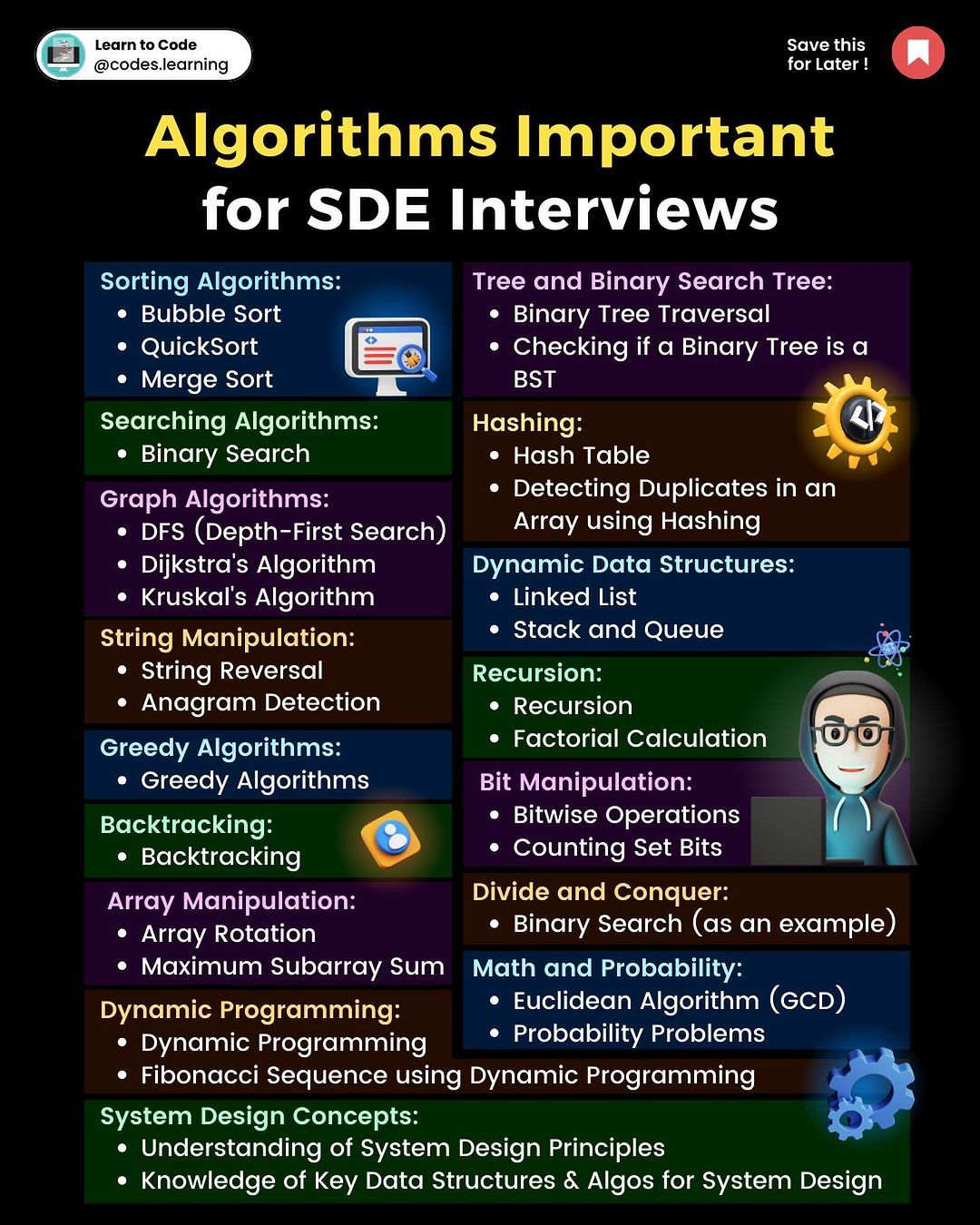 Sanskaar Singh on LinkedIn: #dsa #datastructuresandalgorithms # ... Sanskaar Singh on LinkedIn: #dsa #datastructuresandalgorithms # ...