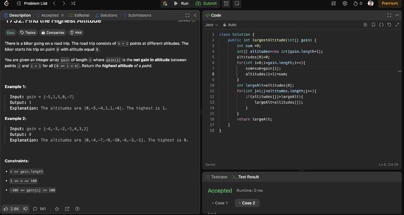 Rashi Farhan on LinkedIn: #leetcode #dsa #codingchallenge # ... Rashi Farhan on LinkedIn: #leetcode #dsa #codingchallenge # ...