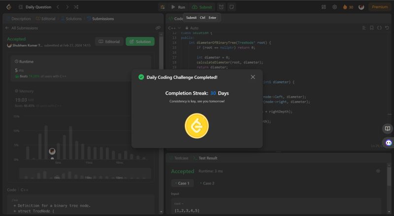 Shubham Thakur on LinkedIn: #leetcode #problemsolving #codingjourney # ... Shubham Thakur on LinkedIn: #leetcode #problemsolving #codingjourney # ...