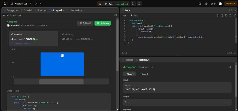 Harish R on LinkedIn: #100daysofleetcode #leetcode #programming #java Harish R on LinkedIn: #100daysofleetcode #leetcode #programming #java