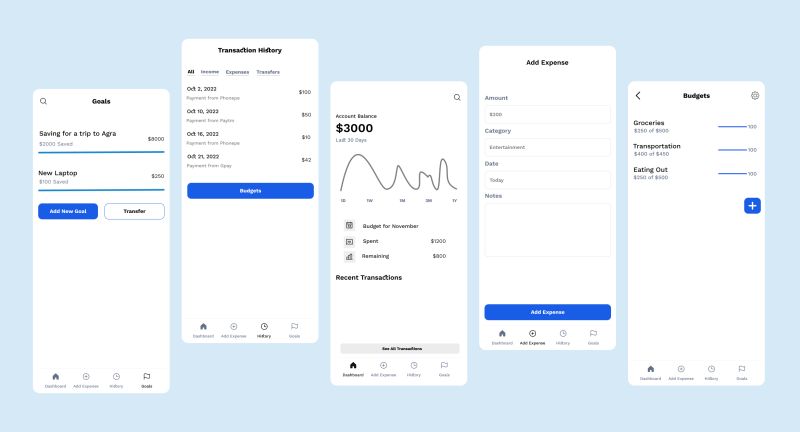 Sandeep Gembali on LinkedIn: #uidesign #figma #appdesign # ... Sandeep Gembali on LinkedIn: #uidesign #figma #appdesign # ...