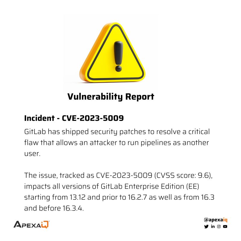 Apexa iQ® on LinkedIn: GitLab Releases Urgent Security Patches for ... Apexa iQ® on LinkedIn: GitLab Releases Urgent Security Patches for ...