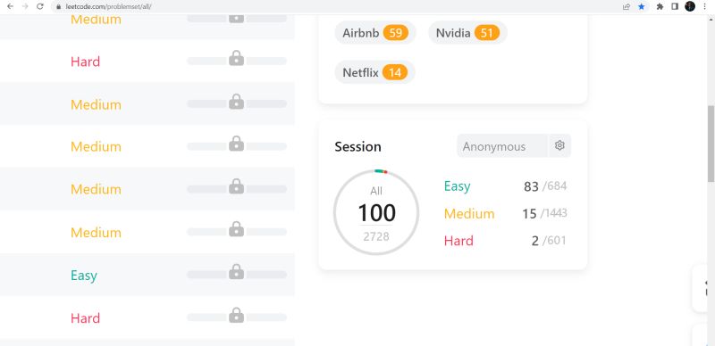 Syam Krishna Reddy Pulagam on LinkedIn: #leetcode #problemsolver # ... Syam Krishna Reddy Pulagam on LinkedIn: #leetcode #problemsolver # ...