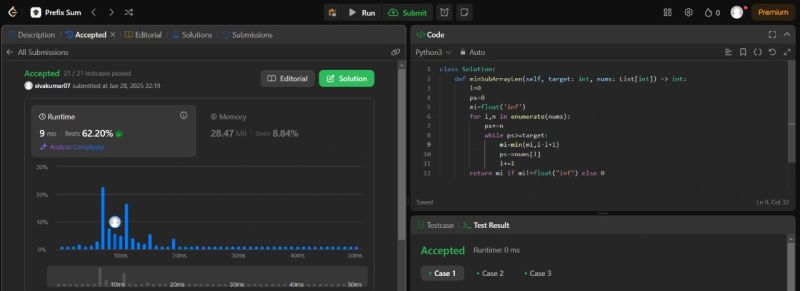 #leetcode #competitiveprogramming #slidingwindow #problemsolving # ... #leetcode #competitiveprogramming #slidingwindow #problemsolving # ...