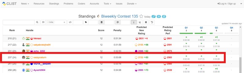 How I solved multiple leetcode problems | Sahil Bhatia posted on the ... How I solved multiple leetcode problems | Sahil Bhatia posted on the ...