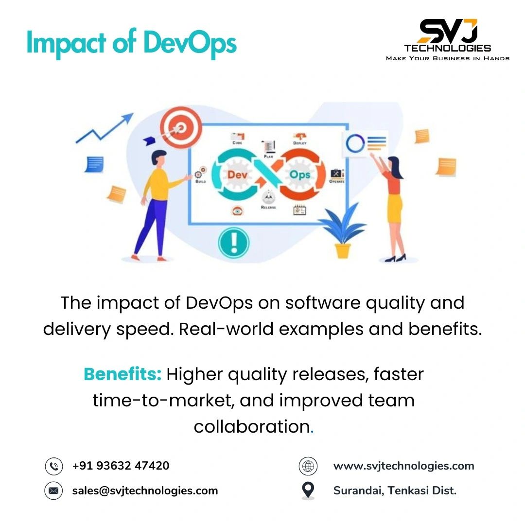 SVJ Technologies on LinkedIn: Explore how DevOps improves software ... SVJ Technologies on LinkedIn: Explore how DevOps improves software ...