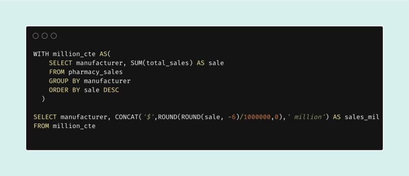 #sql #analytics #data #dataanalytics #postgresql #datascience | Ian ... #sql #analytics #data #dataanalytics #postgresql #datascience | Ian ...