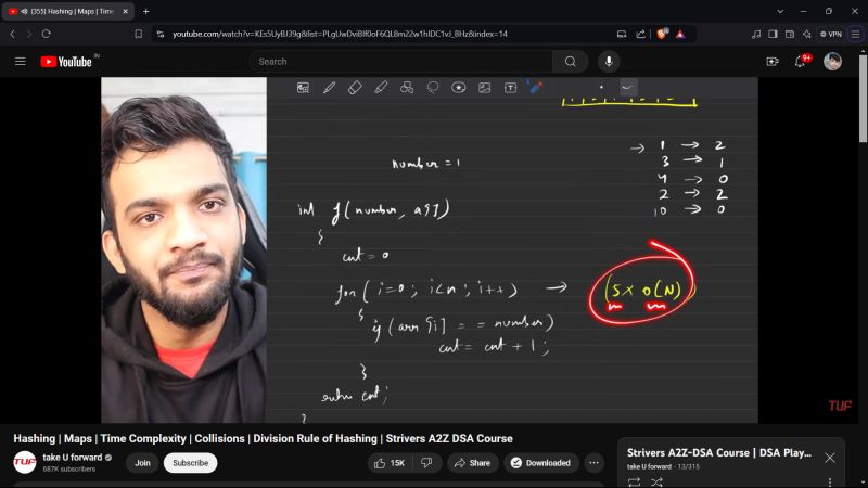 Devanand singh on LinkedIn: #day6 #learning #dsa #hashing #programming ... Devanand singh on LinkedIn: #day6 #learning #dsa #hashing #programming ...