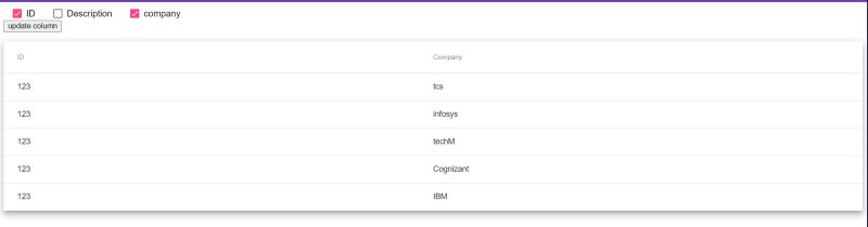 Bittu Kumar on LinkedIn: #angular Bittu Kumar on LinkedIn: #angular