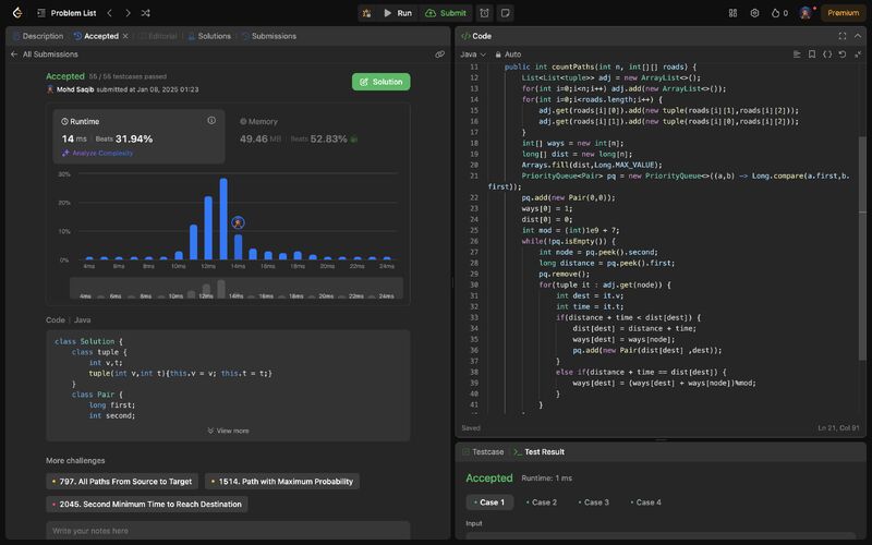 Mohd Saqib on LinkedIn: #180daysofcoding #dsa #graphalgorithms # ... Mohd Saqib on LinkedIn: #180daysofcoding #dsa #graphalgorithms # ...