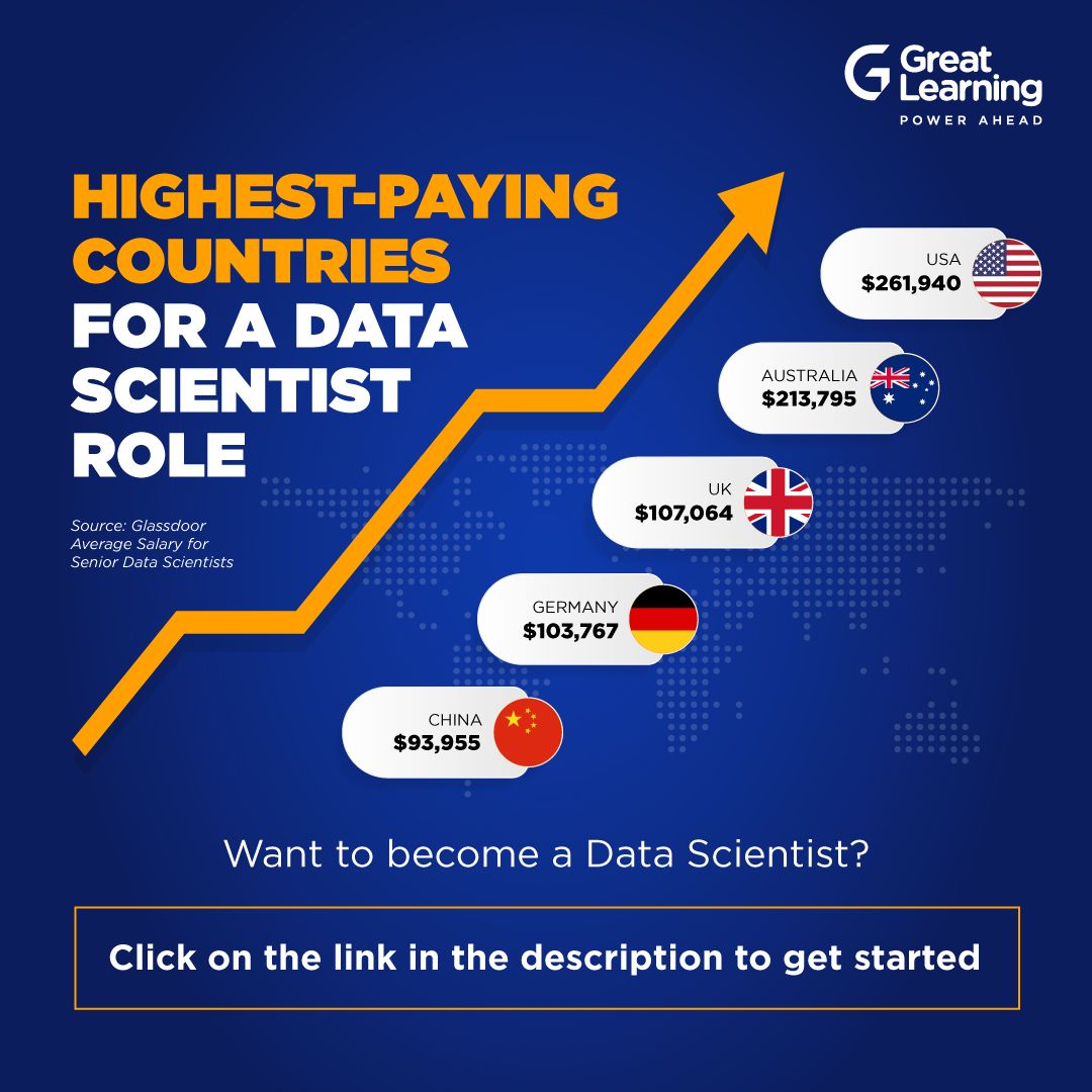 Priyadarshini Tripathi posted on LinkedIn Priyadarshini Tripathi posted on LinkedIn