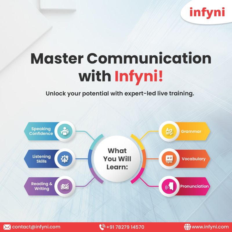 Infyni on LinkedIn: #infyni #infynikids #communication # ... Infyni on LinkedIn: #infyni #infynikids #communication # ...