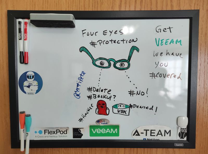 Pete Ybarra on LinkedIn: #whiteboard #wednesday #foureyes #protection # ... Pete Ybarra on LinkedIn: #whiteboard #wednesday #foureyes #protection # ...