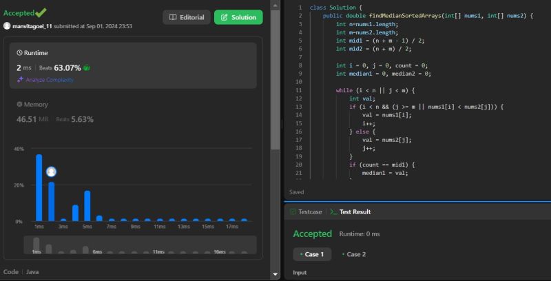 Manvita Goel on LinkedIn: #100daysofcode #100daysofcode #dsa # ... Manvita Goel on LinkedIn: #100daysofcode #100daysofcode #dsa # ...