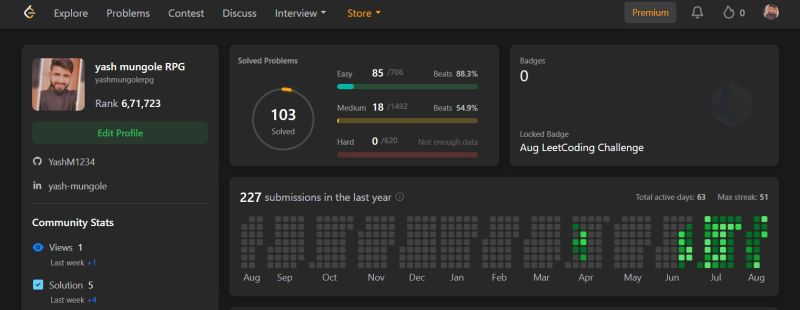 Yash Mungole on LinkedIn: #leetcode #dsa #codingchallenge #leetcode2023 Yash Mungole on LinkedIn: #leetcode #dsa #codingchallenge #leetcode2023