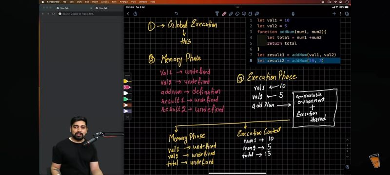 Abhishek sharma on LinkedIn: learning JavaScript by chai aur code Abhishek sharma on LinkedIn: learning JavaScript by chai aur code